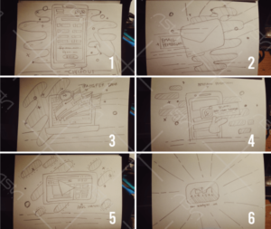 Motion Graphic Dan Panduan Lengkap Cara Membuatnya Di After Effect